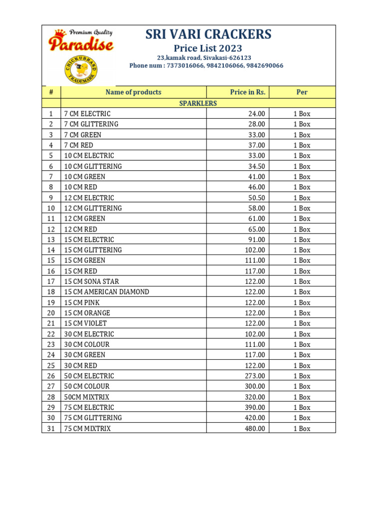 Sri Vari Crackers PL 2023 | PDF