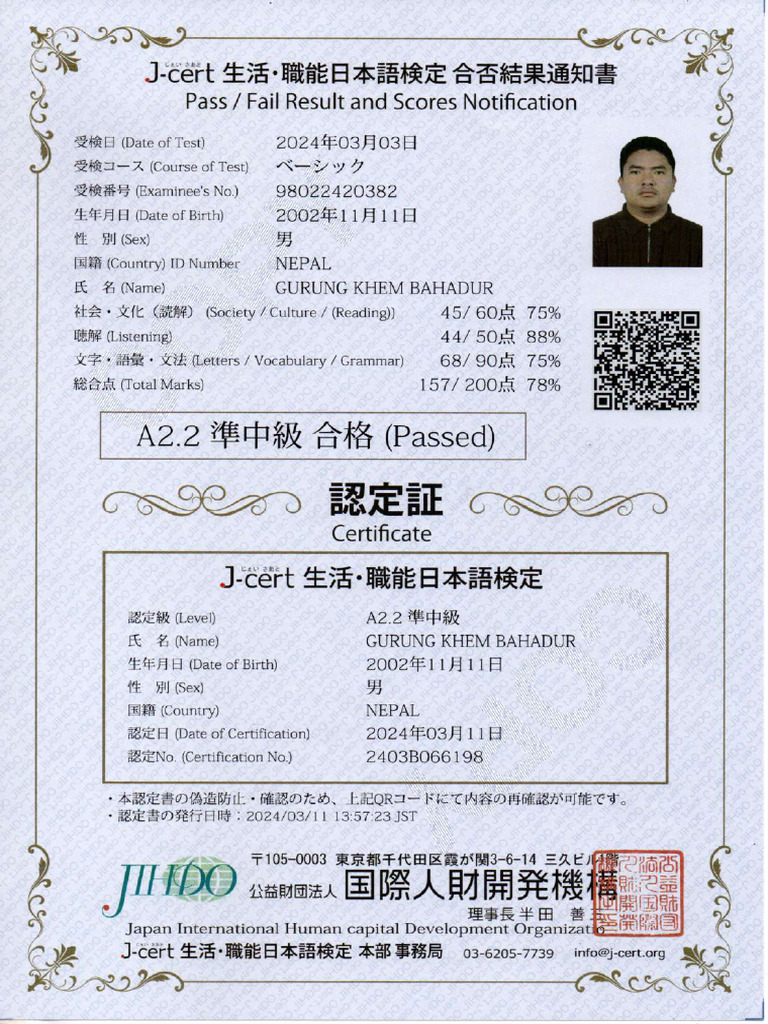 Khem Bahadur Gurung (J-Cert) | PDF