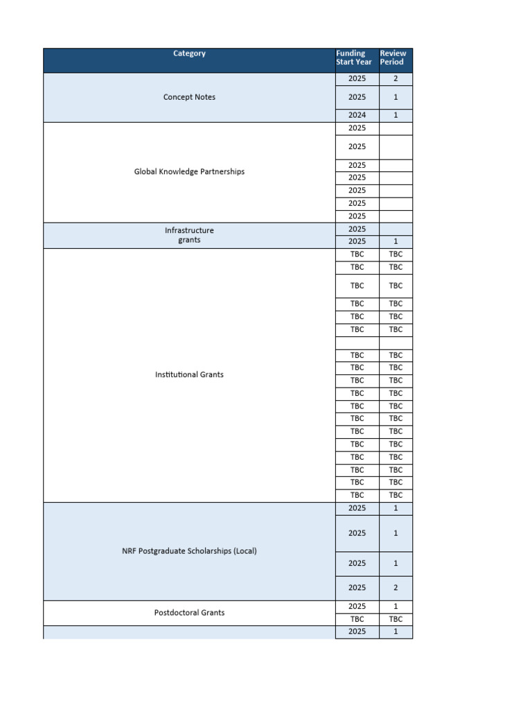 APPENDIX 1 - General Application Guide 2025 Ver 1.2 (20 March 24) | PDF ... APPENDIX 1 - General Application Guide 2025 Ver 1.2 (20 March 24) | PDF ...