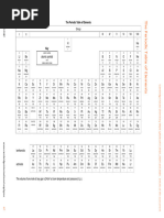 AQA GCSE Periodic Table - Annotated 2023 | PDF | Periodic Table | Chlorine