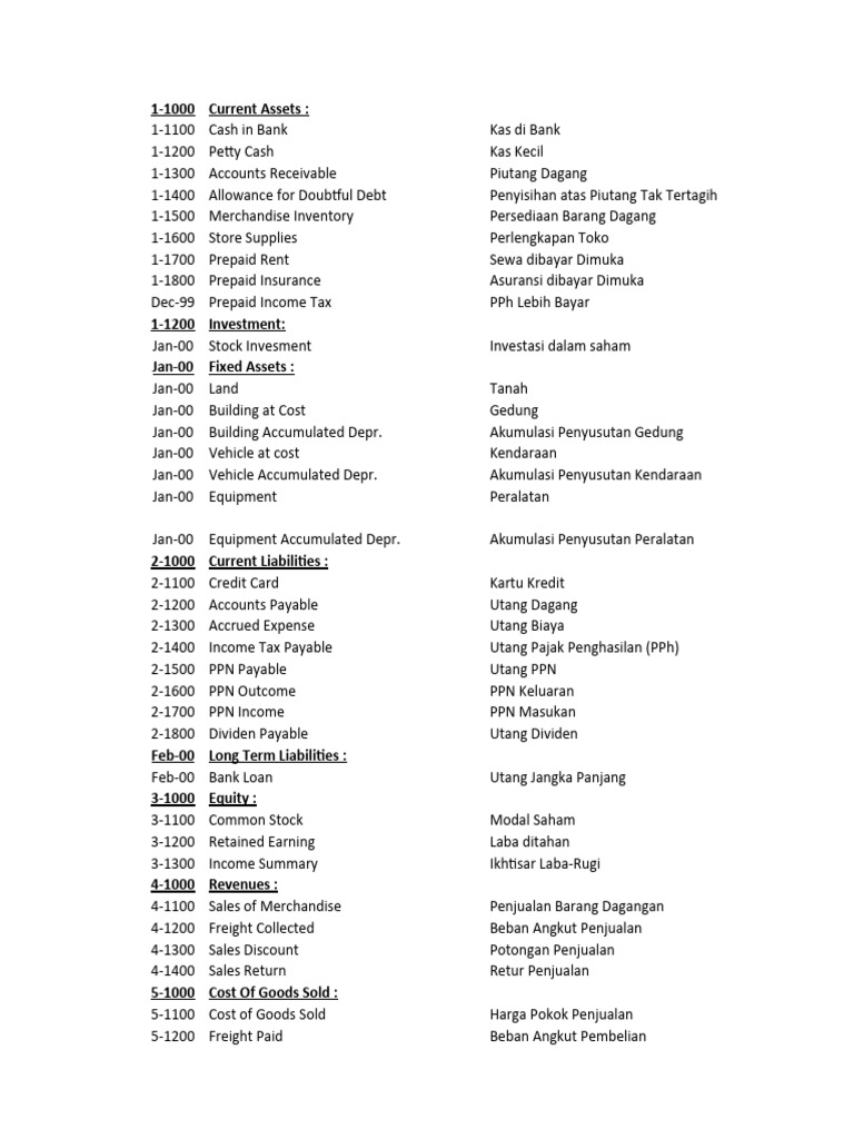Format Accounting | PDF | Expense | Debits And Credits