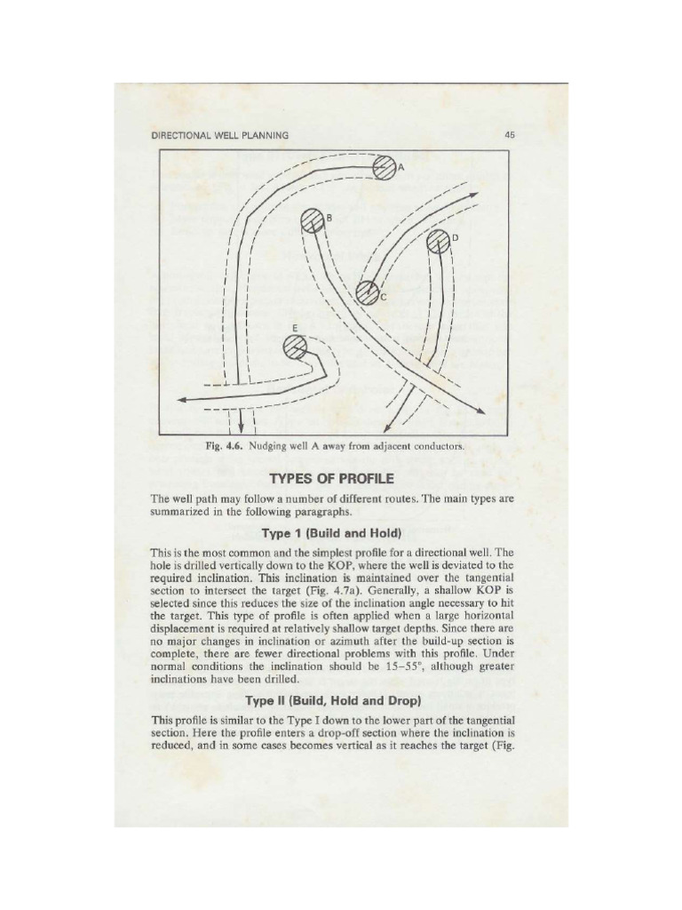 Types of Well Profile | PDF