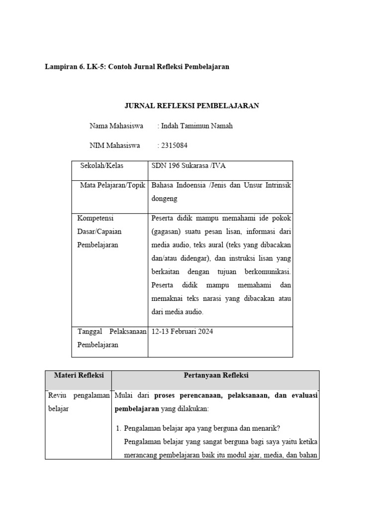 Lampiran 6. LK-5 Contoh Jurnal Refleksi Pembelajaran | PDF