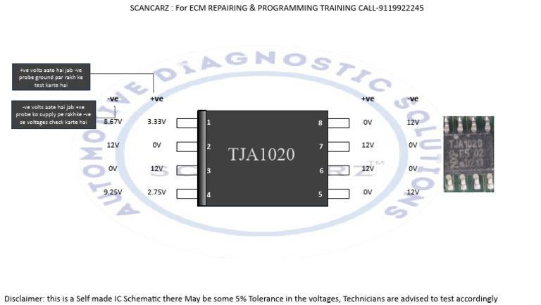 TJA1020 K-Line Driver IC | PDF