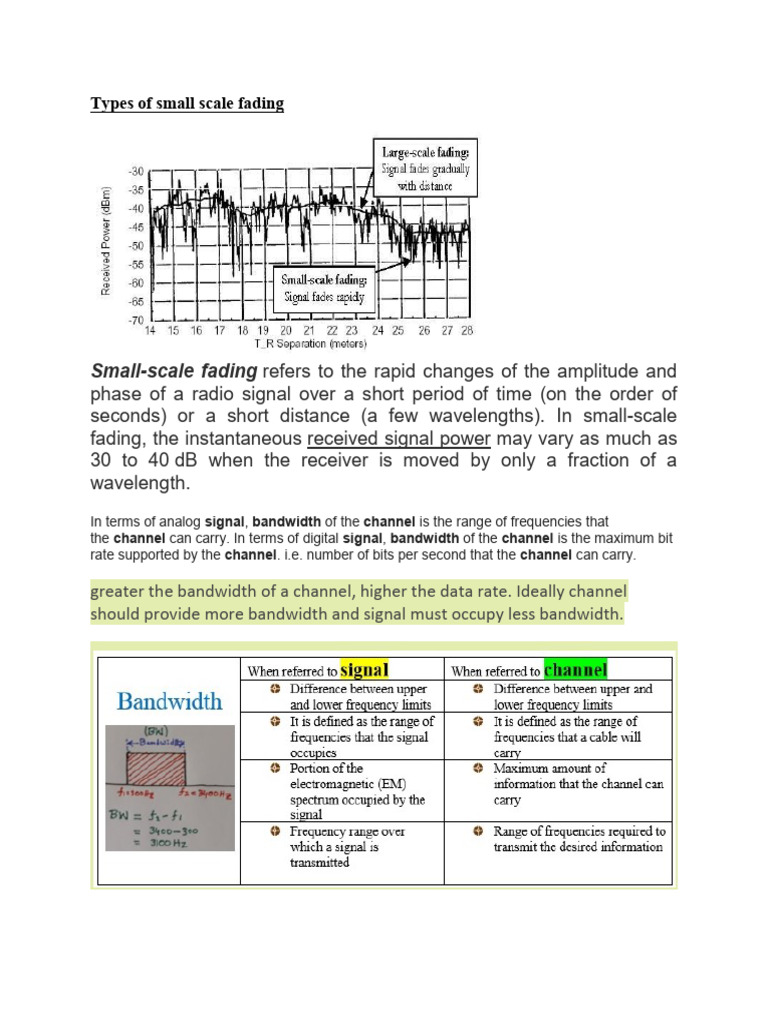 Types of Small-Scale Fading Explained | PDF | Bandwidth (Signal Processing) | Electromagnetic ...