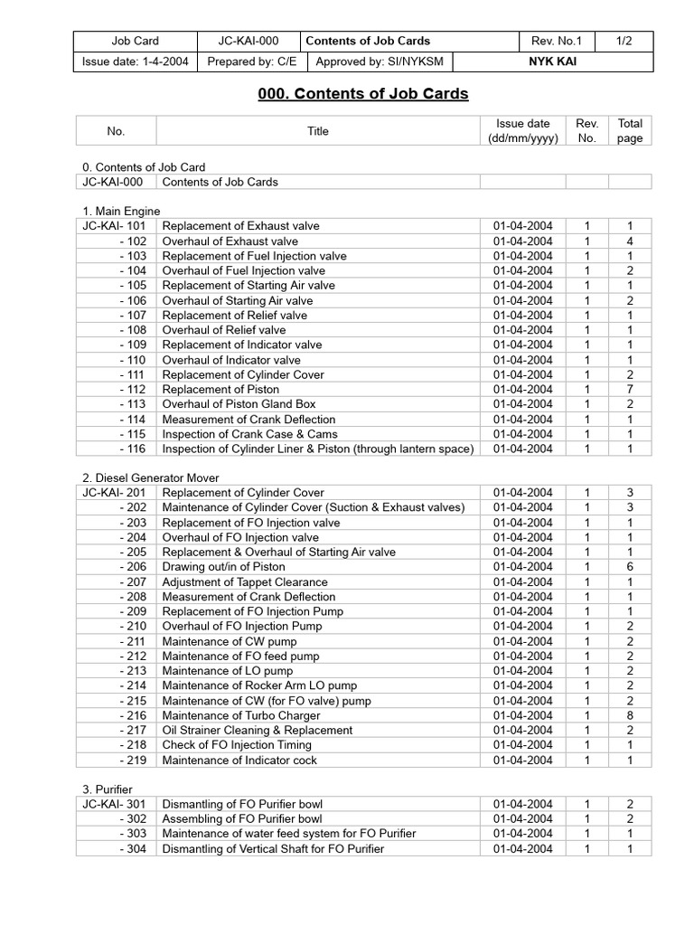 000 Contents Jc Kai Pdf Vehicle Technology Propulsion