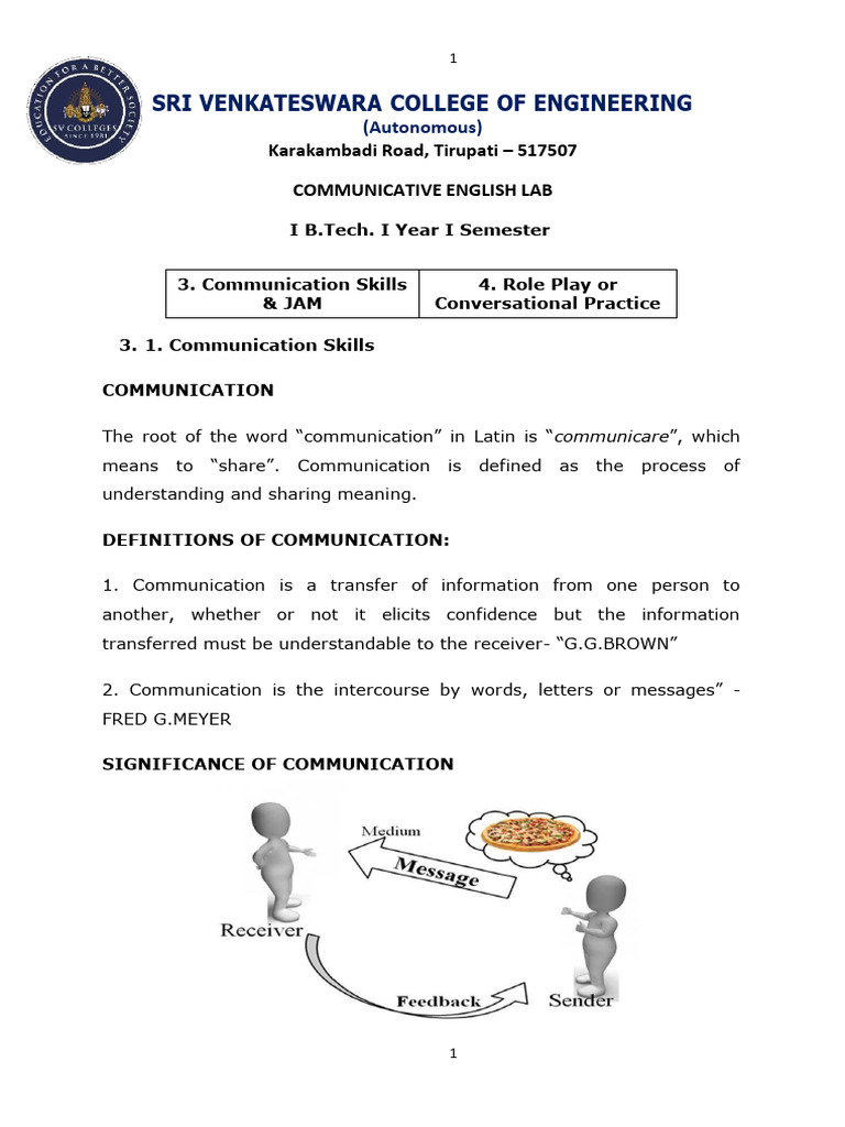 CE LAB-Unit-II-R23 | PDF | Communication | Nonverbal Communication