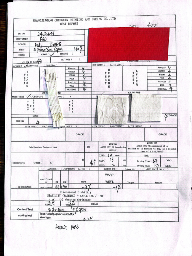 99 Rolls Test Report | PDF