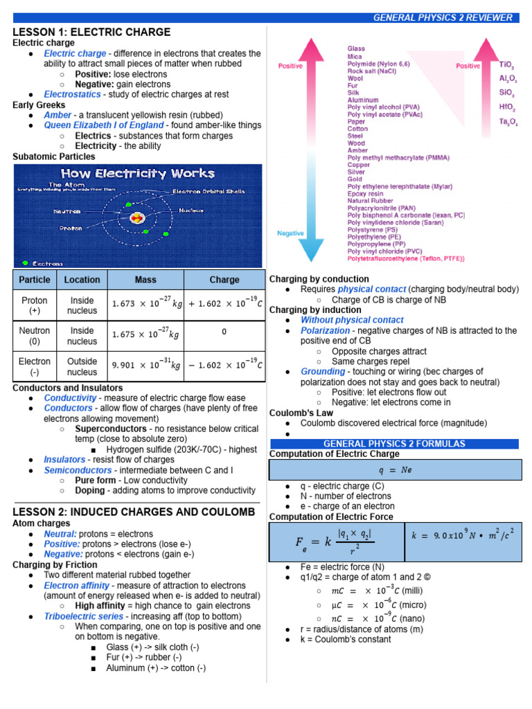 Gen Phys Summary | Download Free PDF | Electric Charge | Electron