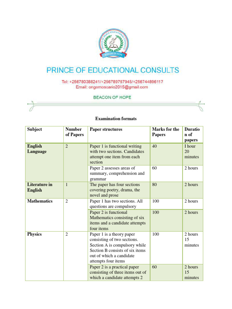 CBC Examination Formats and Structures | PDF | Translations | Human ...