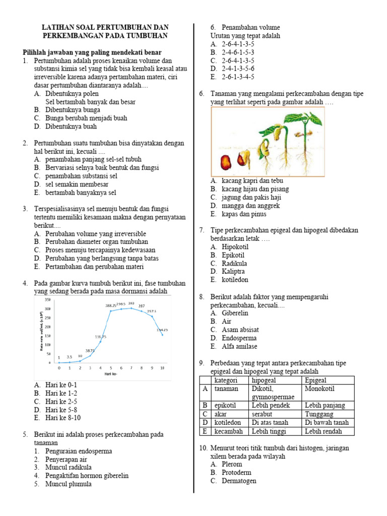 Latihan Soal Pertumbuhan Dan Perkembangan Pada Tumbuhan | PDF