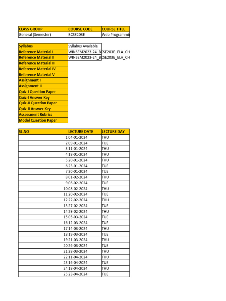 Web Lab Plan | PDF | Html Element | Java Script