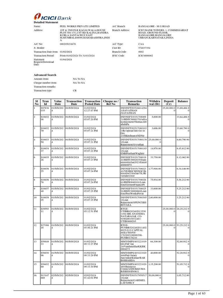 Detailed Statement For The Peiod 01-02-2024 To 31-03-2024 | PDF | Banking Technology | Money