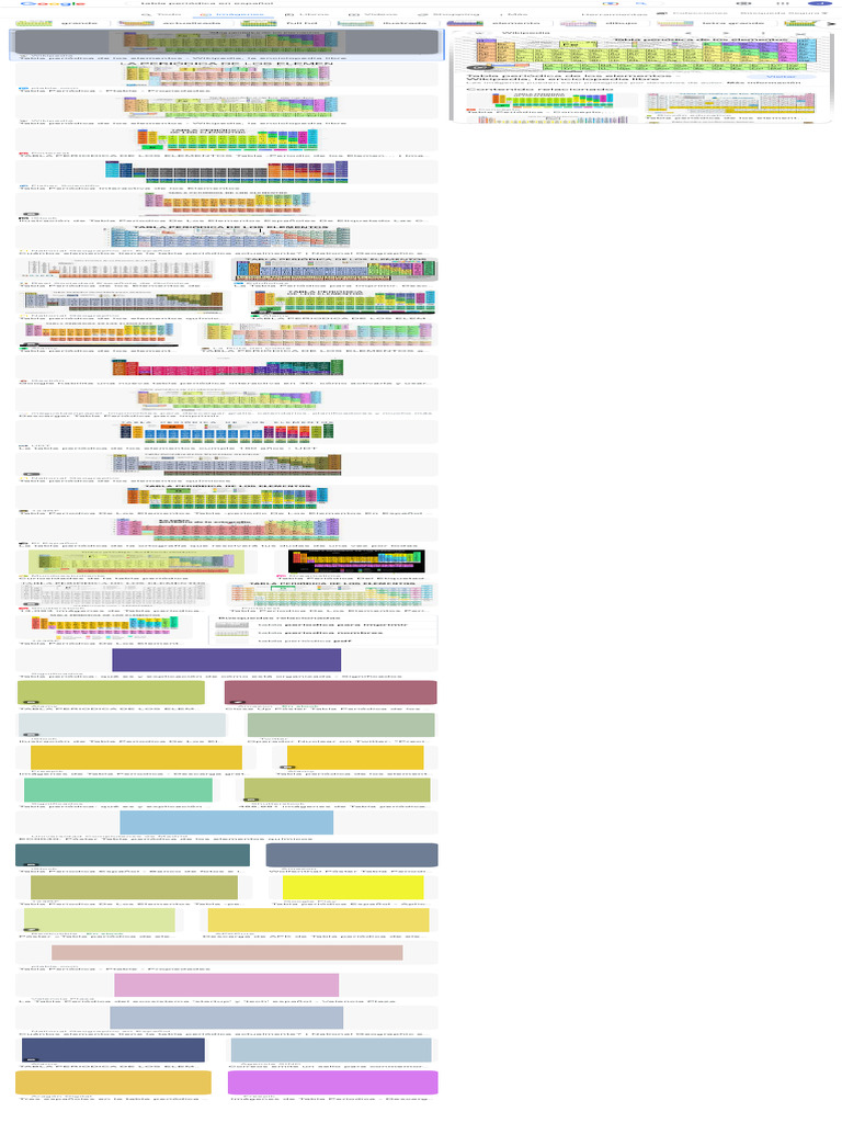 Tabla Periódica en Español - Búsqueda de Google | PDF | Tabla periódica ...