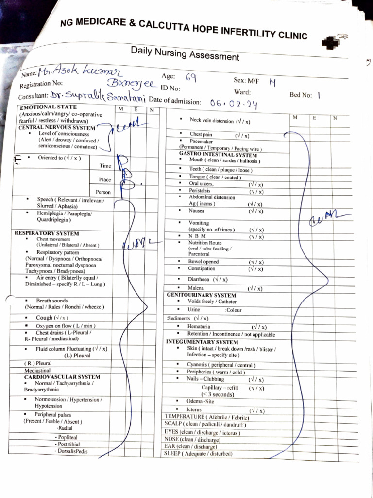 Nursing Monitoring NG | PDF | Clinical Medicine | Diseases And Disorders