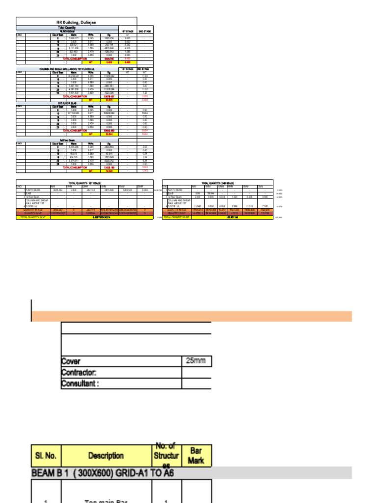 BBS (Column, Shear Wall, 1st Floor Beam & 1st Floor Slab by Subendu Da | PDF | Building ...