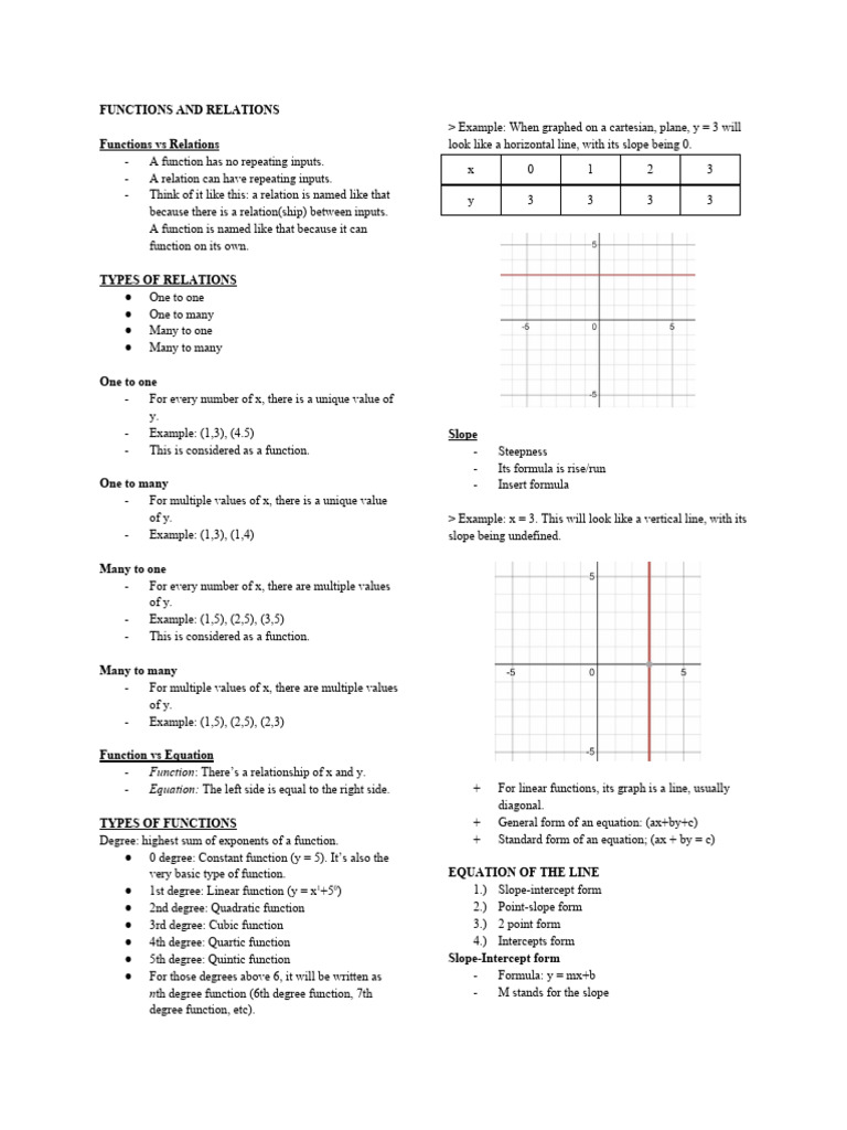 PRECAL-CONICS | PDF | Ellipse | Euclidean Geometry
