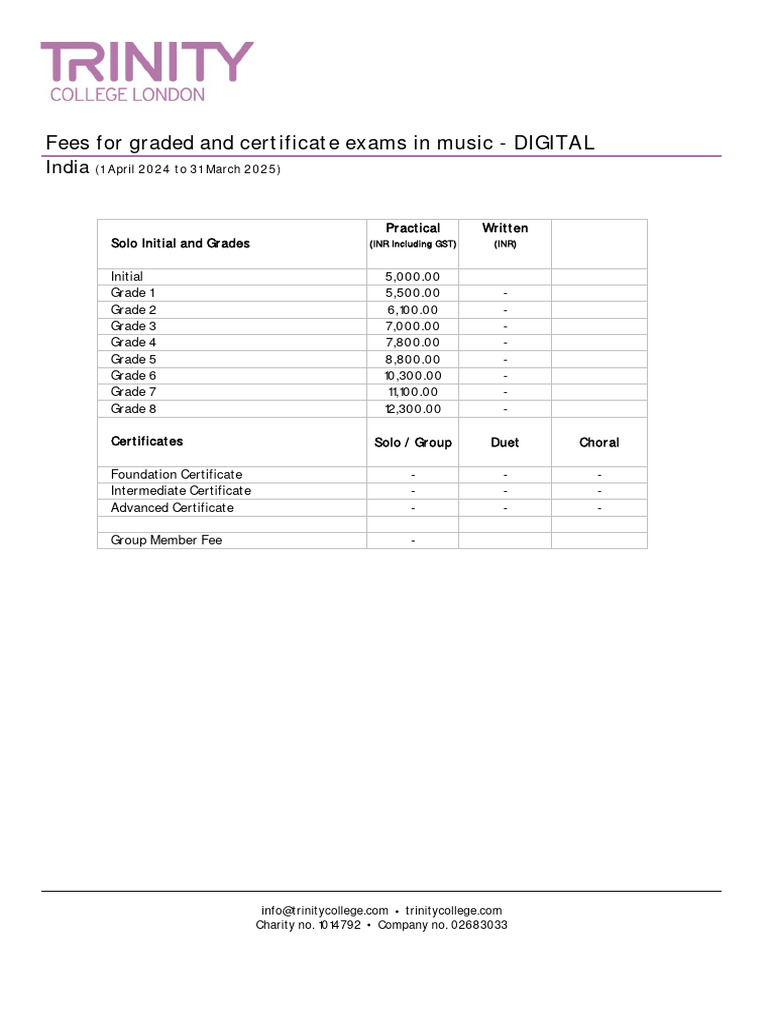 India - Music Grades - DGD Exam Fees - 2024-25 | PDF