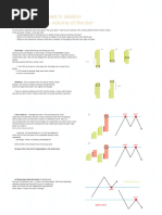 Forex Charts Trends | PDF | Market Trend | Financial Markets