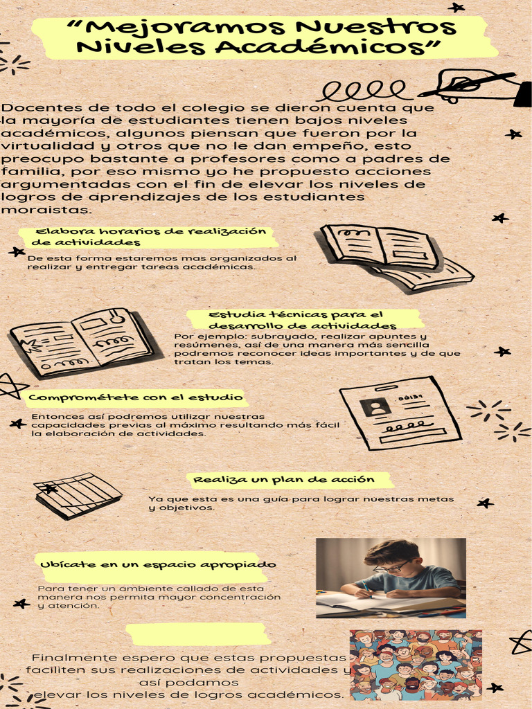 Version Final Esquema | PDF