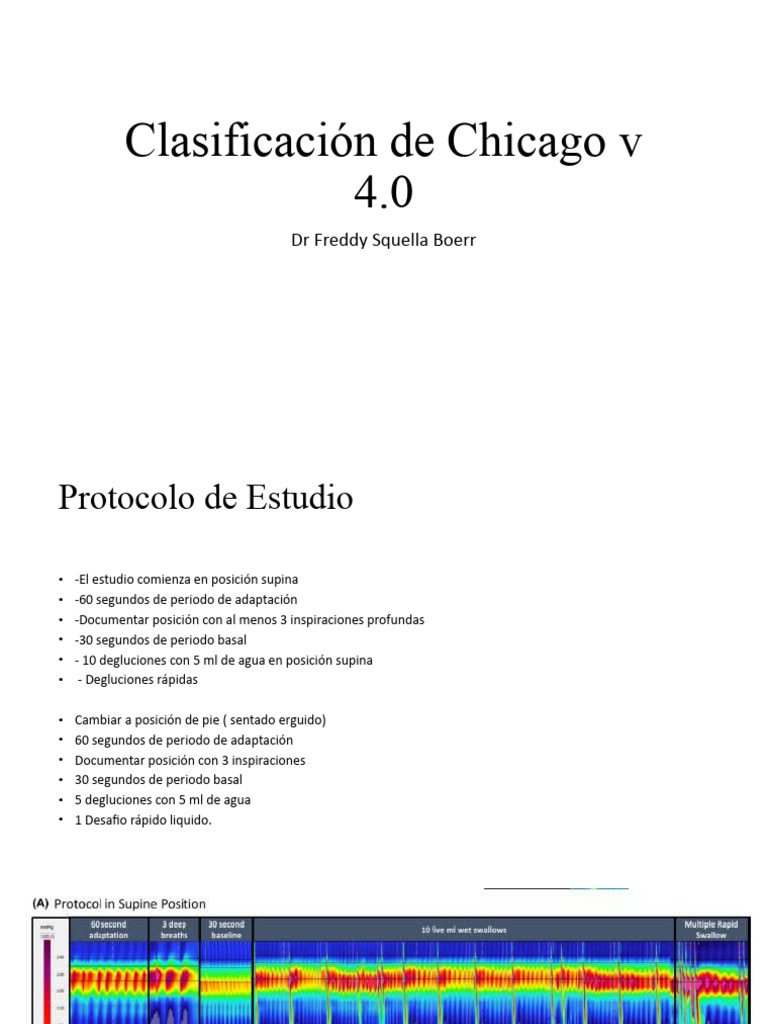 Protocolo de Deglución Chicago 4.0 | PDF