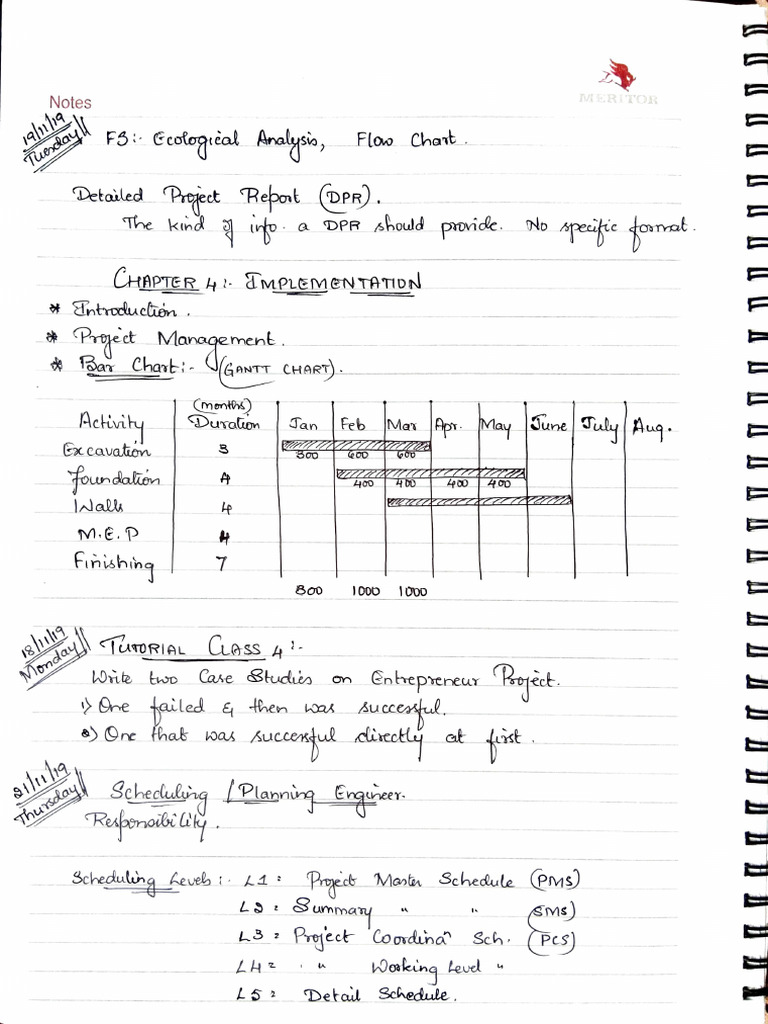 Chapter Implementation | PDF