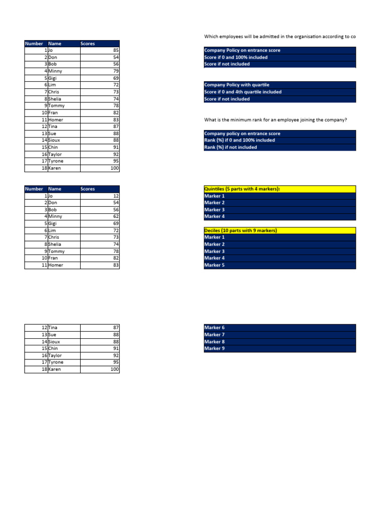 P1 - Assignment 2 Sanyam Wadhwa 22218 | PDF | Percentile | Statistical Theory
