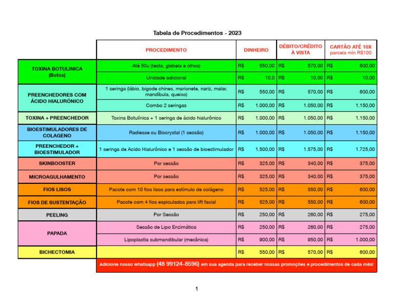 Nova Tabela HOF | PDF | Matriz extracelular | Compostos químicos