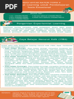 T5 - Lembar Kerja 5.2 School Well-Being - Umi Susanti - 23530474-PSE | PDF