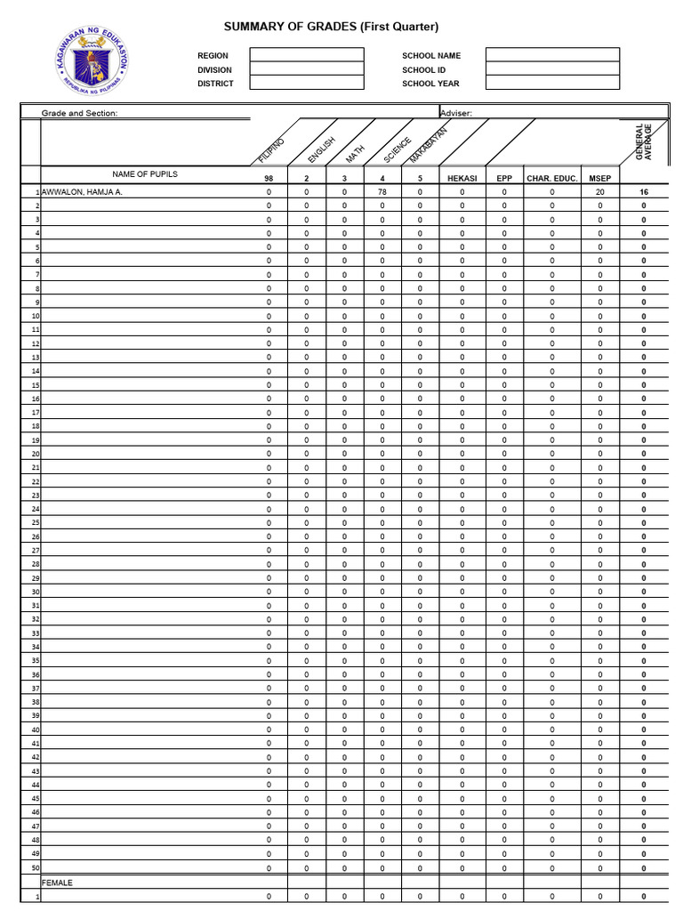 Final Grades and Averages With Summary of Quarterly Grades | PDF