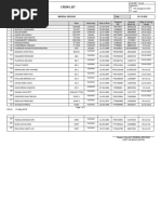 Ameroyal CF PDS | PDF