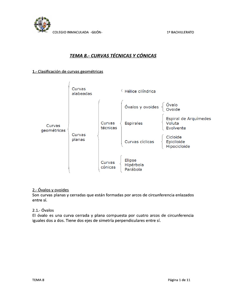 Tema 8 - Curvas Técnicas y Cónicas (Alumnos) | PDF
