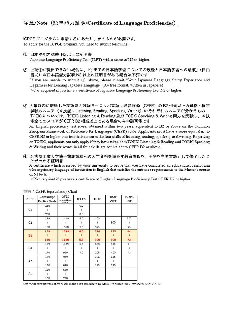 NOTE Certificate of Language Proficiency | PDF | Qualifications ...