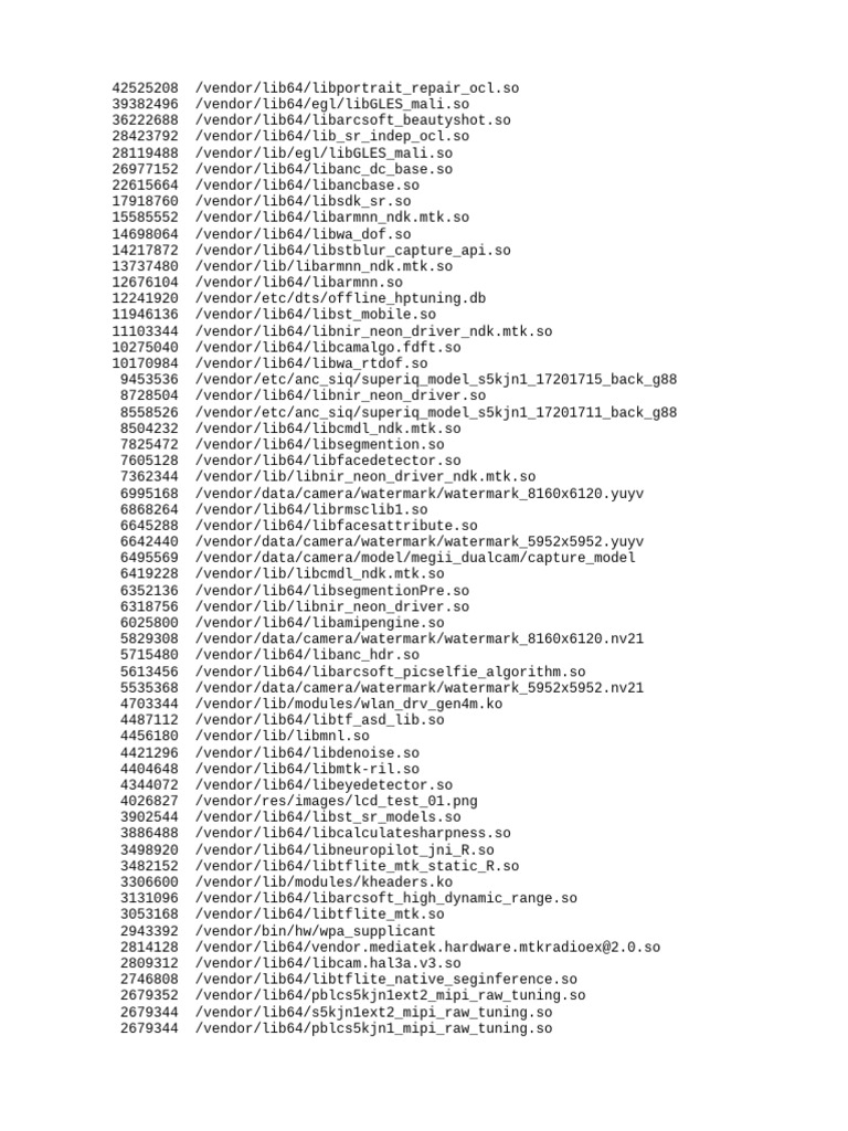 Installed Files Vendor | PDF | Digital Technology | Computing