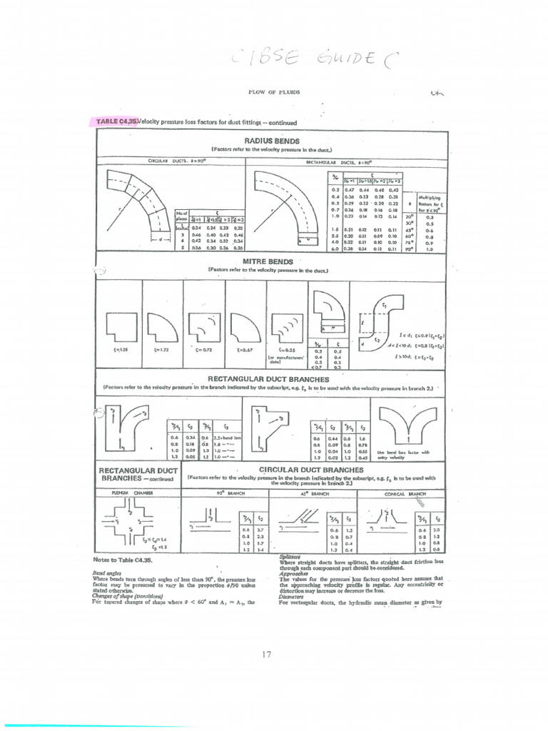 CIBSE Guide C For Air Pressure Loss Calculation | PDF
