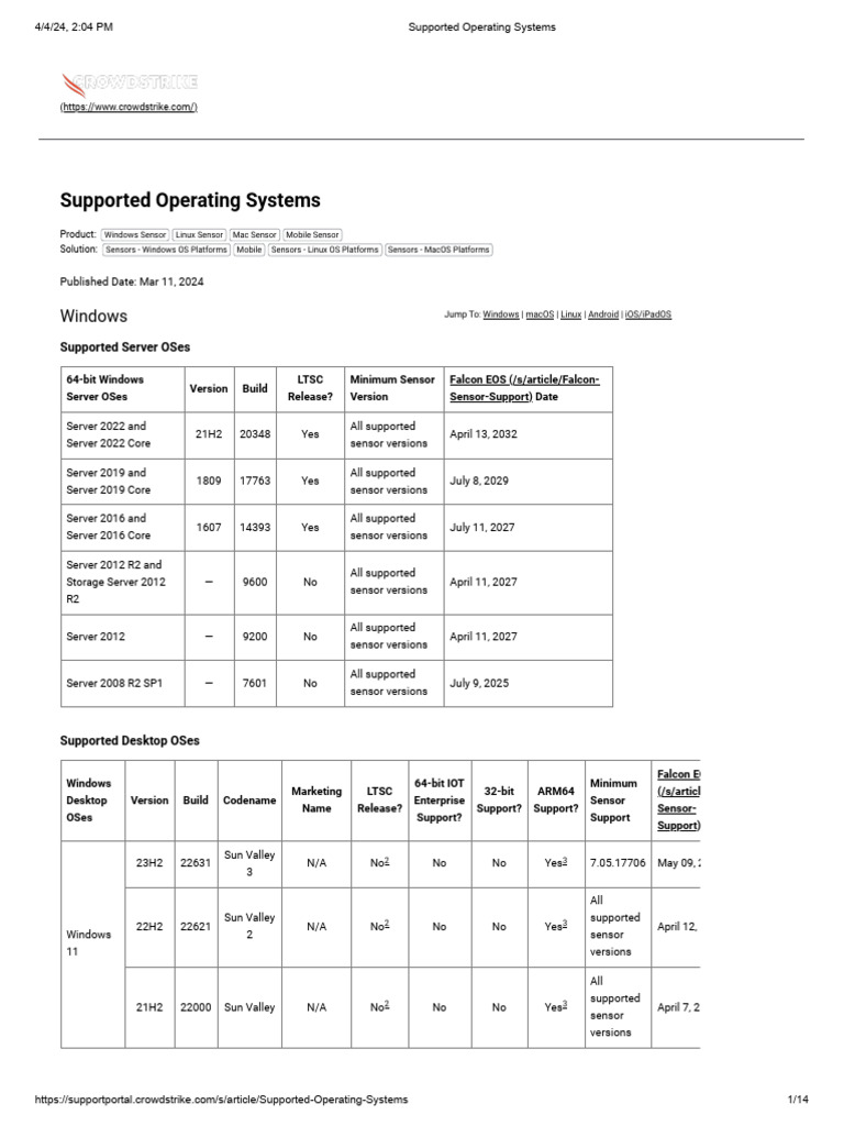Supported Operating Systems | PDF | Microsoft Windows | Windows 10