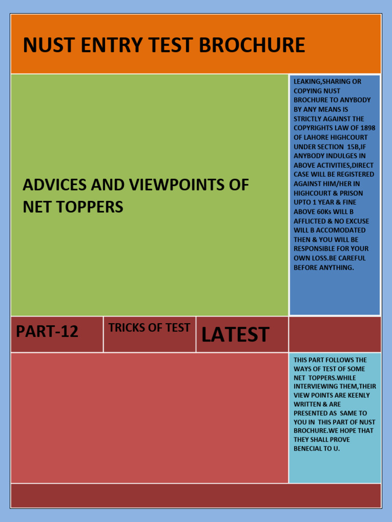 Imp Viewpoints of Net Toppers (Part-12) | PDF | Multiple Choice | Code