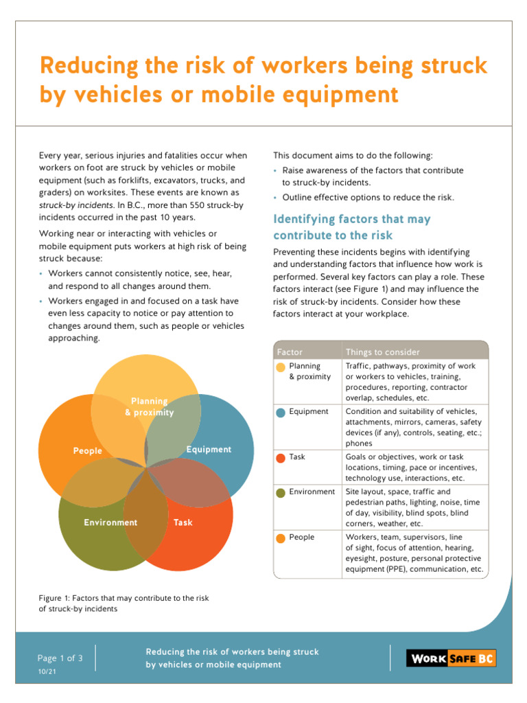 Reducing Risk Workers Being Struck by Vehicles Mobile Equipment PDF en ...