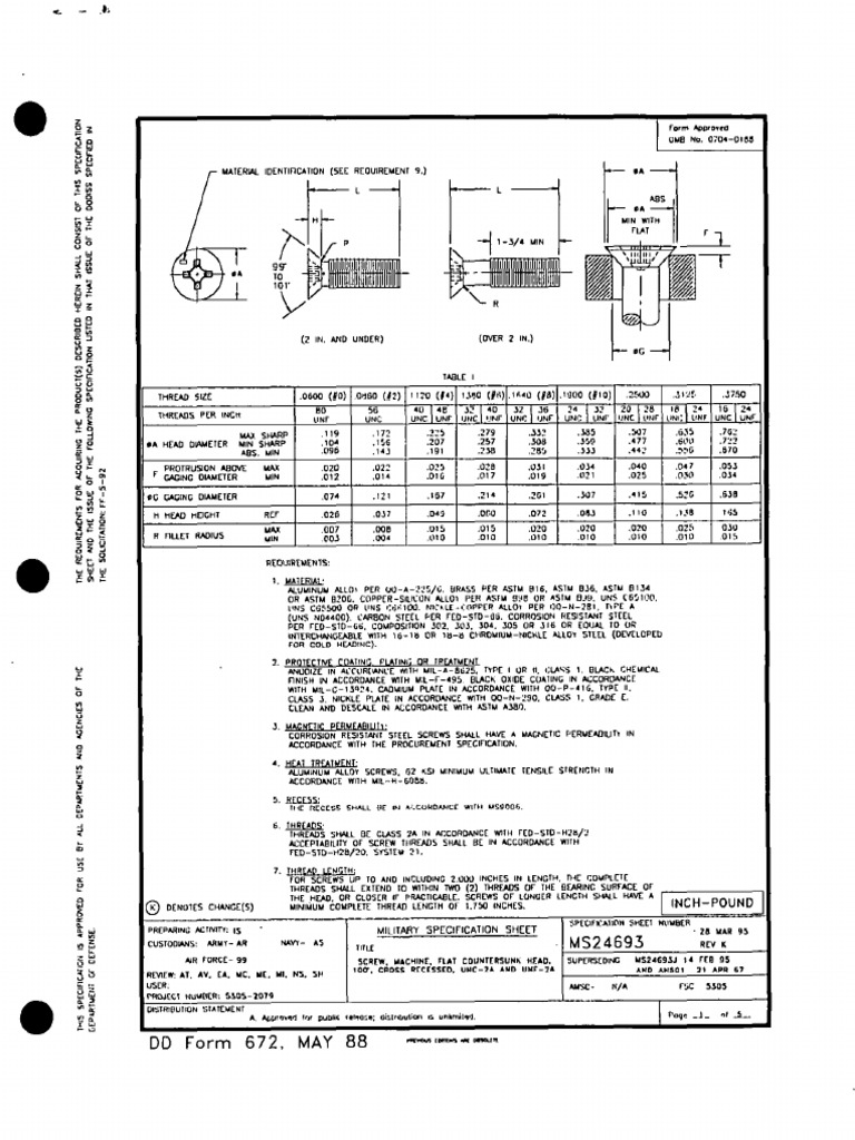 MS24693K (Screw, CSK, 100 Degree) | PDF | Metals | Building Materials