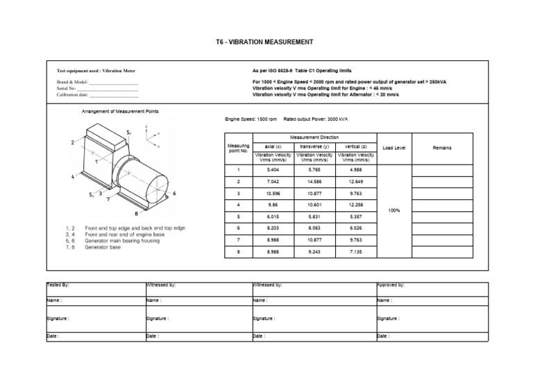 T6 - Vibration Measurement Form - XLSX CCK A FAT131023 | PDF | Classical Mechanics | Mechanics