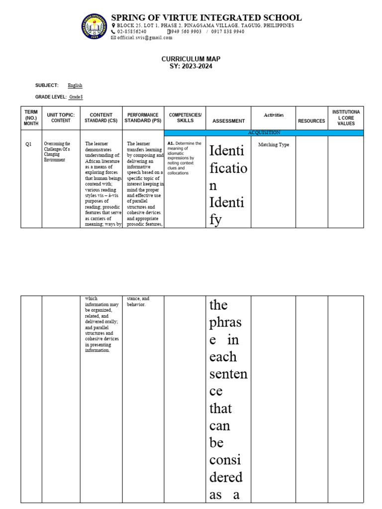 ENGLISH 8 - CURRICULUM MAP (1st-4th Quarter) | PDF | Learning | Vocabulary