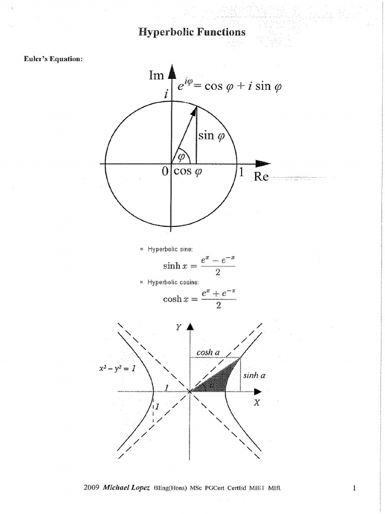 Hyperbolic Functions Mike Lopez Pdf
