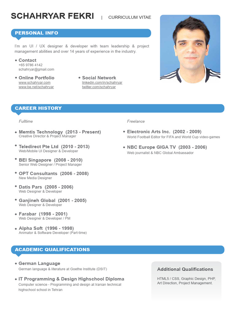 Vdocuments - in Schah CV | PDF | Web Design | World Wide Web