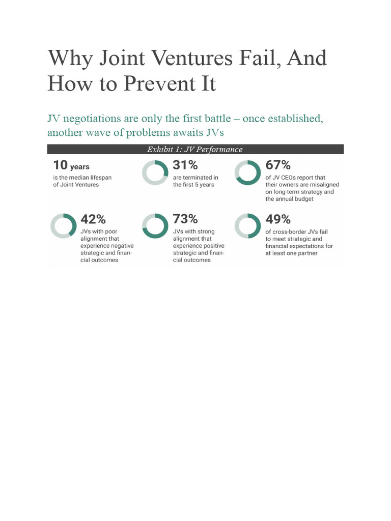 Why Joint Ventures Fail | PDF | Joint Venture | Venture Capital