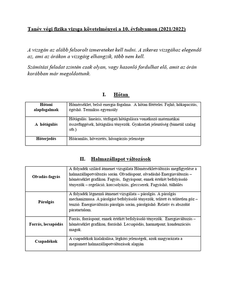 10.évf-Fiz.-Vizsgakövetelmény-2022. 2 | PDF