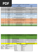 2024 Feeds Price List Summary | PDF | Breeding | Animal Breeding