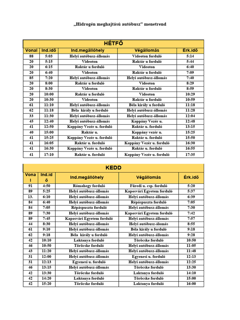 Hidrogén Busz Program Menetrend - KKZRT | PDF