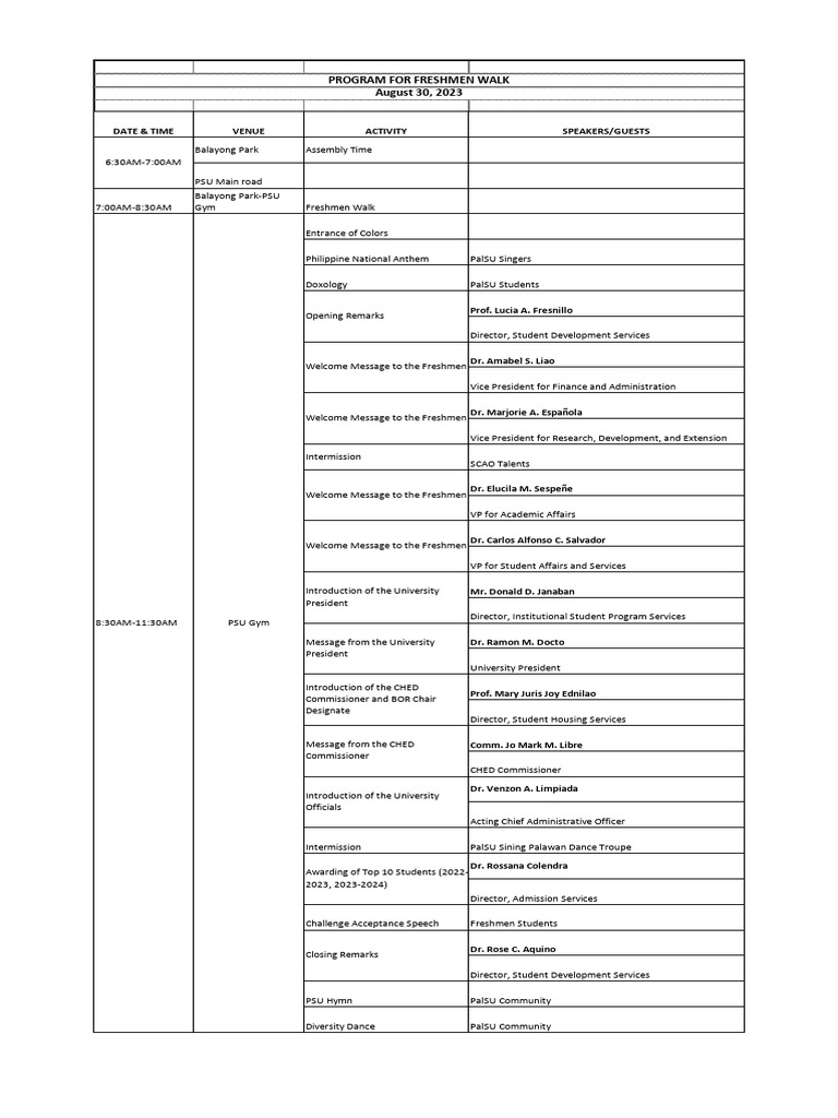 FINAL-PROGRAM-FLOW | PDF