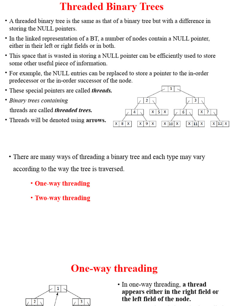 Module 4.4 (Threaded BT) | PDF | Computer Programming | Algorithms And Data Structures