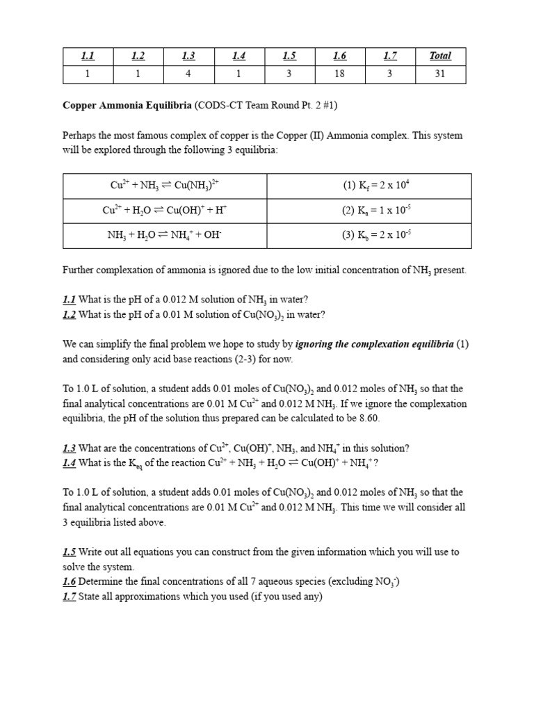 Copper Ammonia Equilibria | PDF